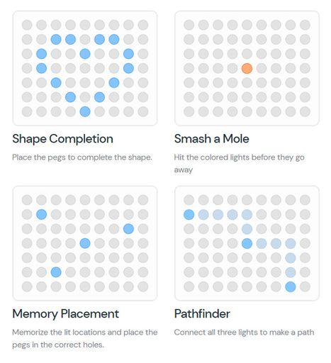 Smart Pegboard – Neurotek